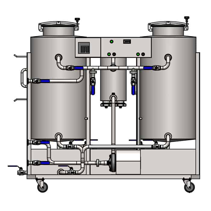 Everything you need to know about SIP - Sanitek