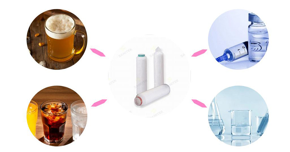 Applications of PES Membrane Filter Cartridge - Sanitek